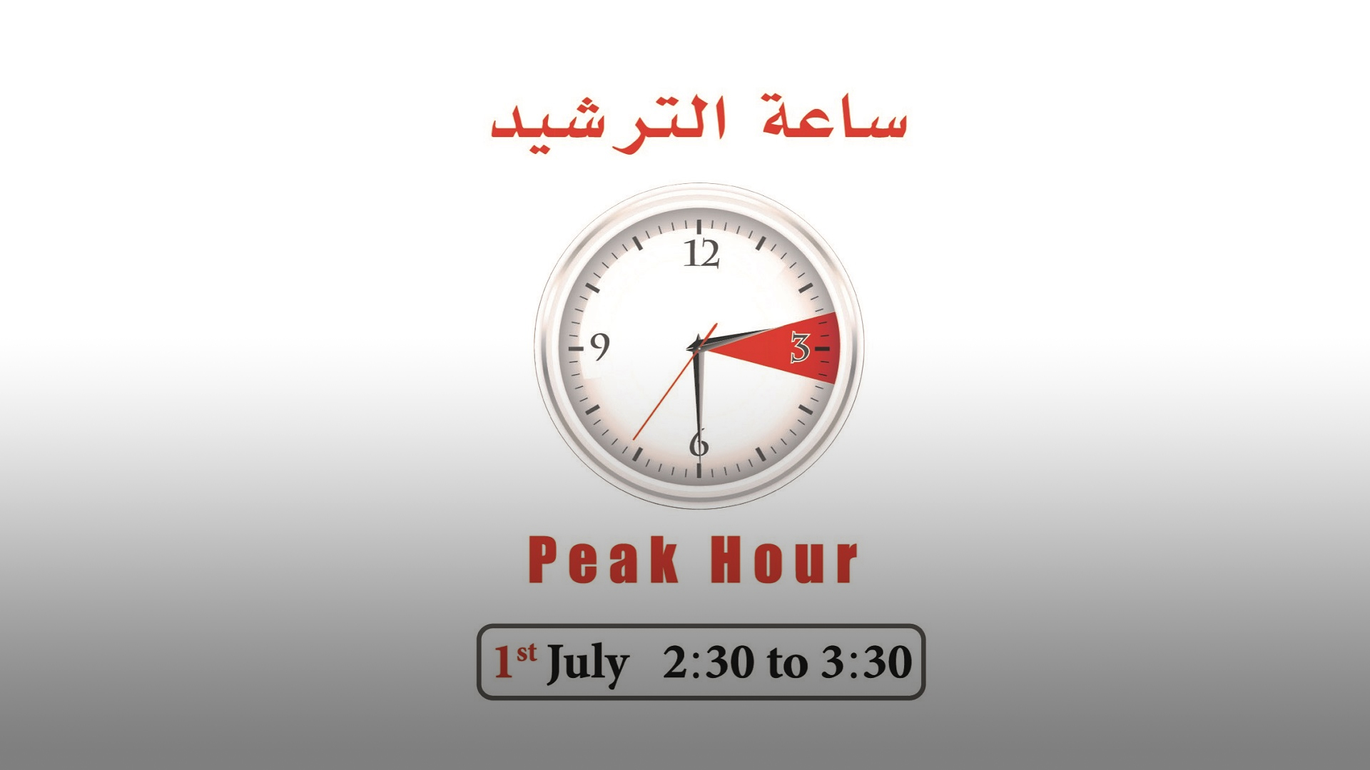 sewa-s-peak-hour-looks-to-raise-efficiencies-in-electricity-water